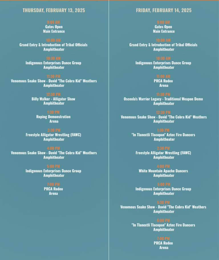 Saddle Up for the Thrilling Brighton Field Day Festival & Rodeo ...